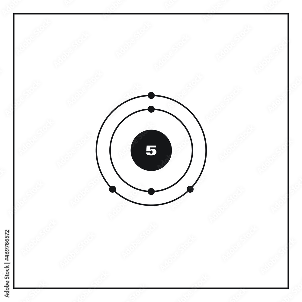 Bohr model representation of the boron atom, number 5 and symbol B ...
