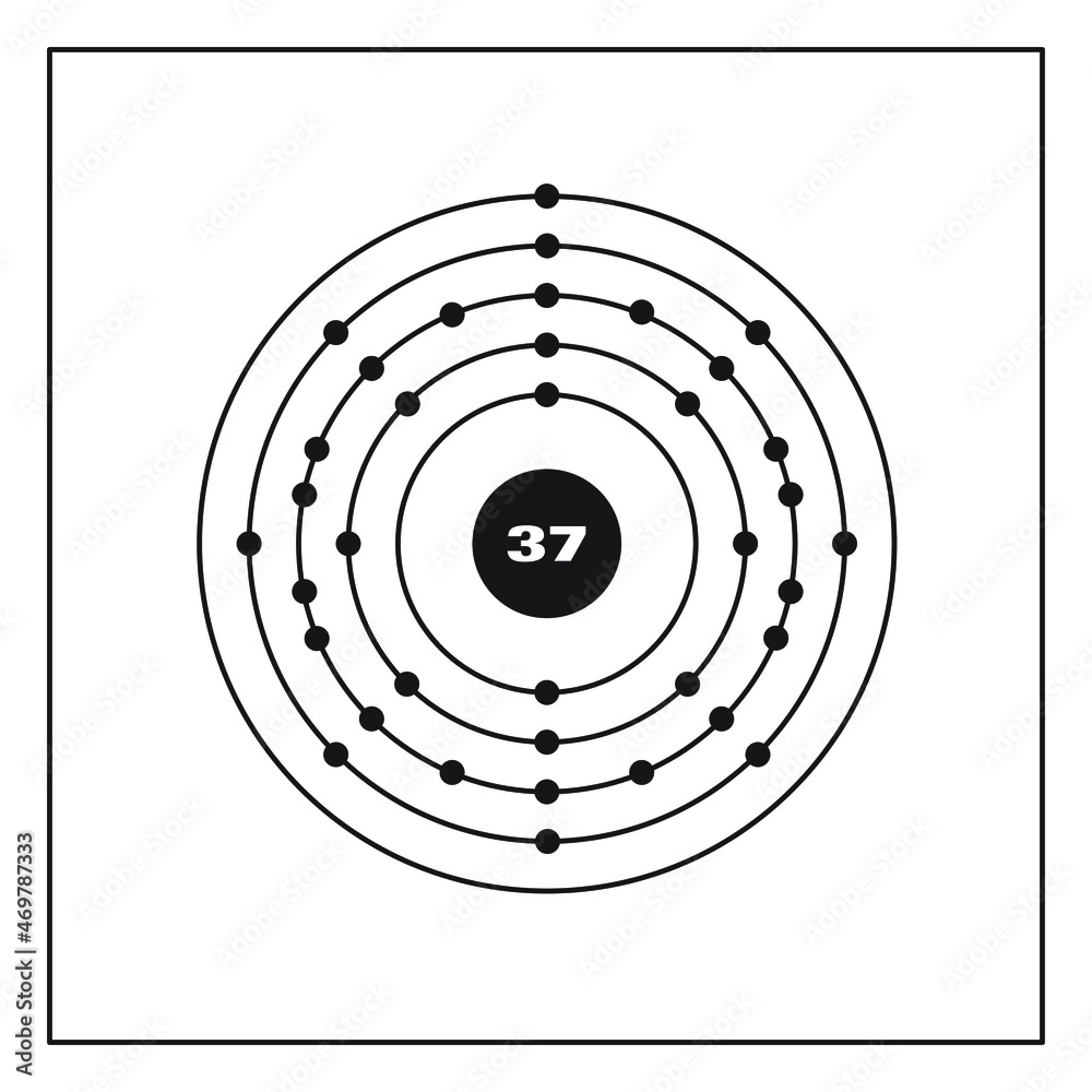 Bohr Model Representation Of The Rubidium Atom Number 37 And Symbol Rb
