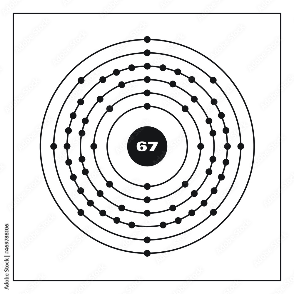 Bohr model representation of the holmium atom, number 67 and symbol Ho ...