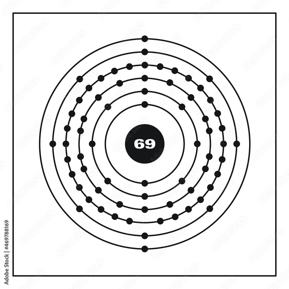 Bohr model representation of the thulium atom, number 69 and symbol Tm ...