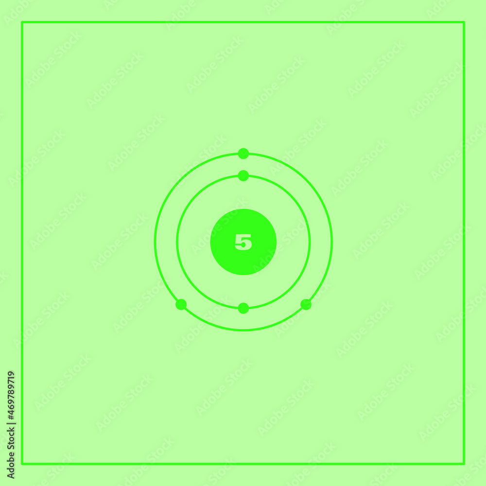 Bohr model representation of the boron atom, number 5 and symbol B ...