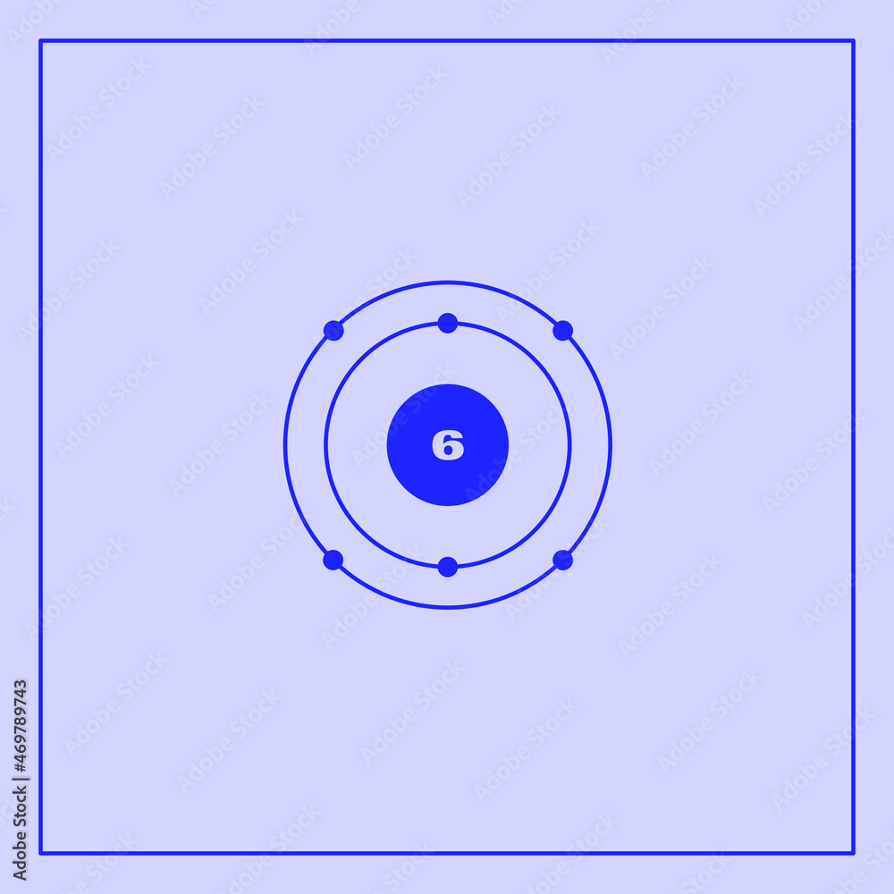 Bohr model representation of the carbon atom, number 6 and symbol C ...
