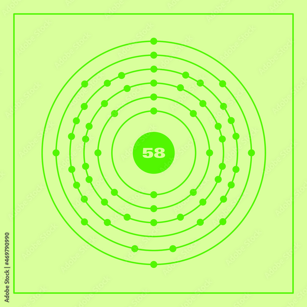 Bohr model representation of the cerium atom, number 58 and symbol Ce ...
