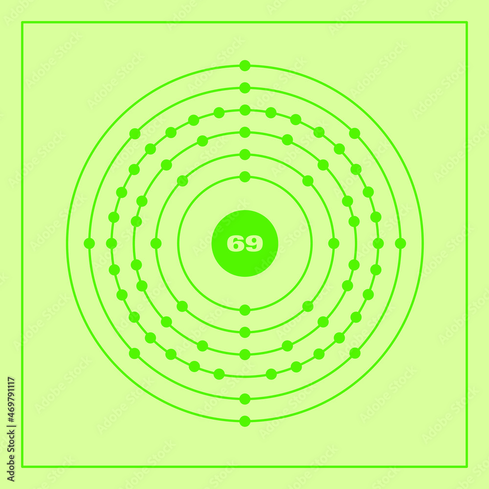 Bohr model representation of the thulium atom, number 69 and symbol Tm ...