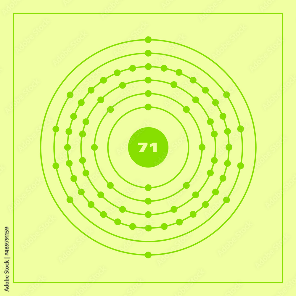 Bohr model representation of the lutetium atom, number 71 and symbol Lu ...