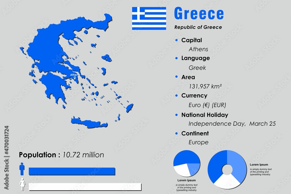 Greece infographic vector illustration complemented with accurate ...