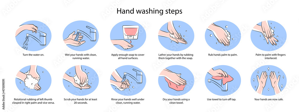 Hand Washing Infographics Stock Vector | Adobe Stock