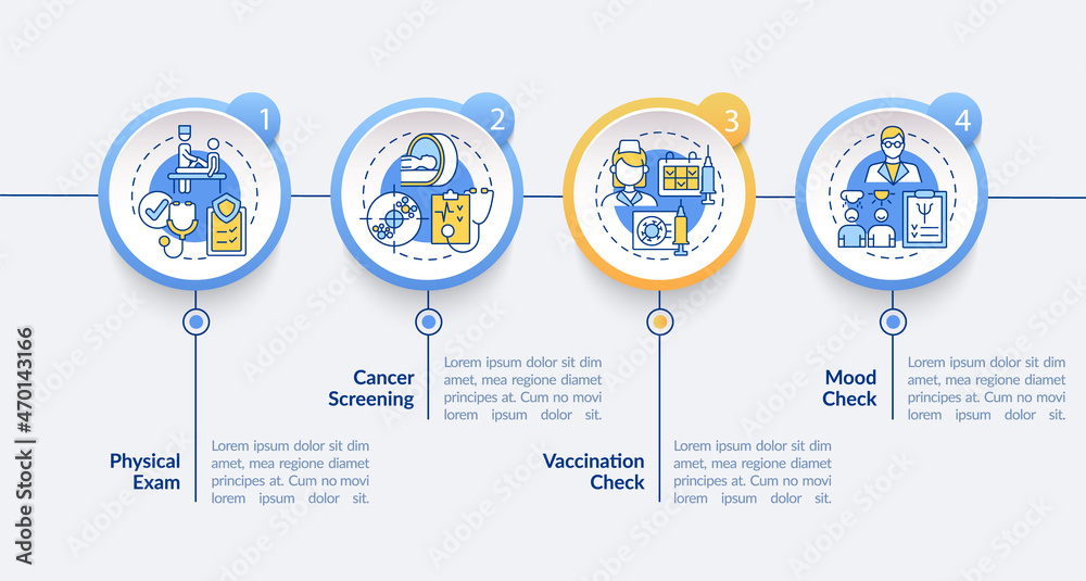 Physical examination components vector infographic template. Checkup ...