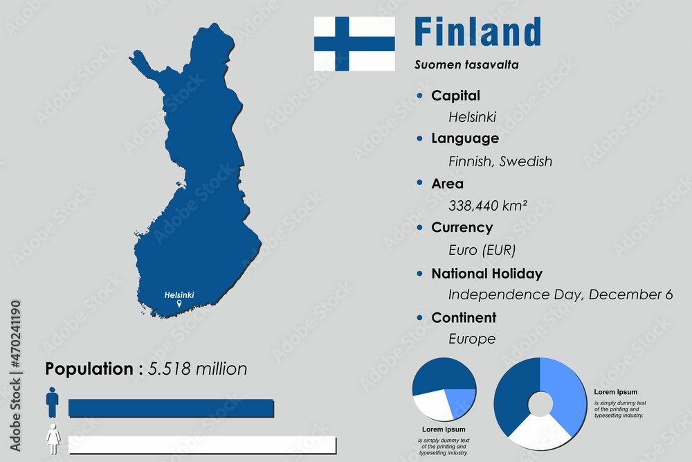 Finland infographic vector illustration complemented with accurate ...