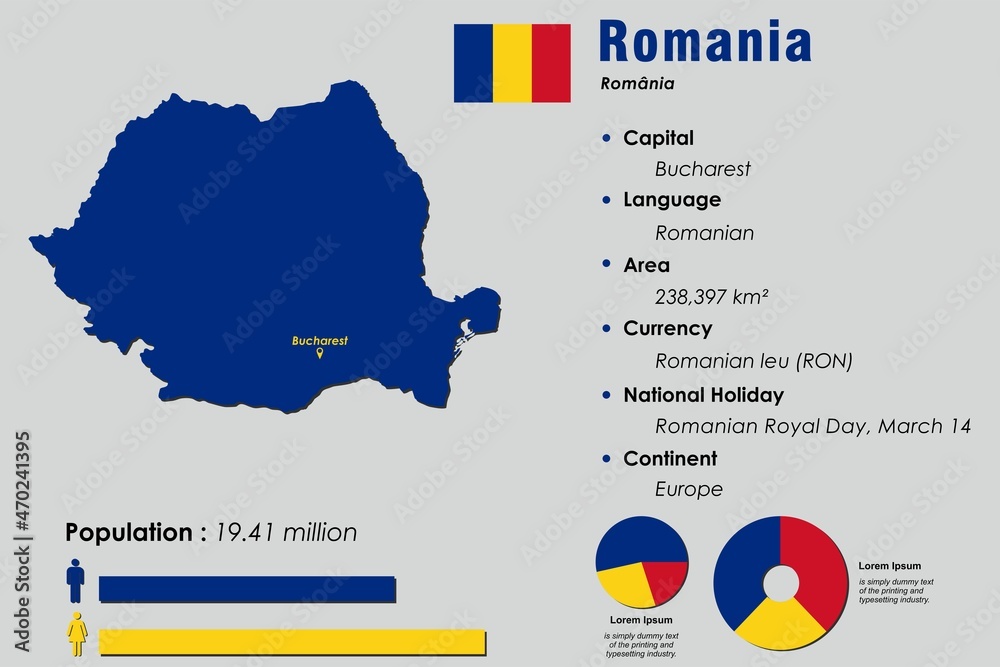 Romania infographic vector illustration complemented with accurate ...