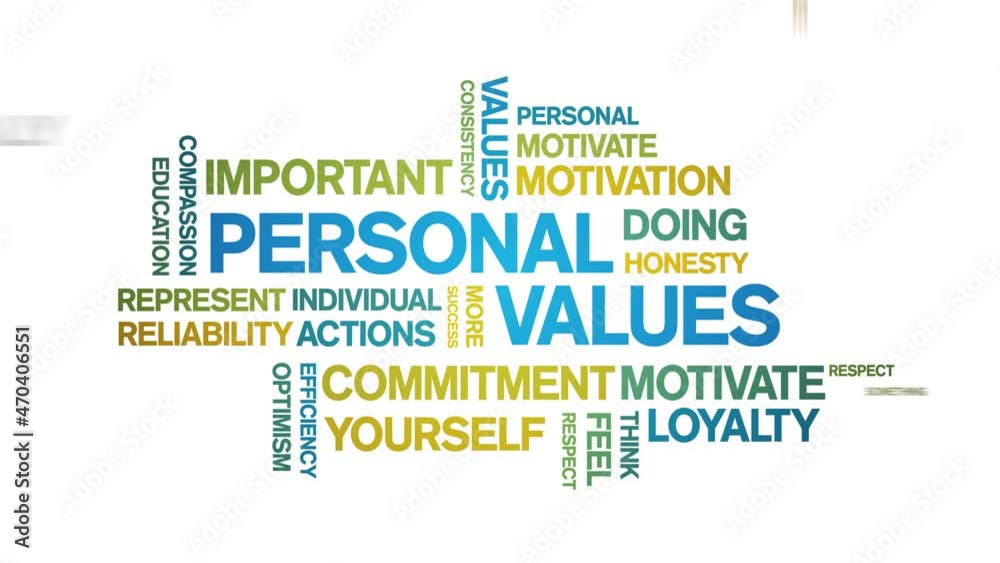 4k Personal Values Animated Tag Word Cloud;Text Design Animation ...