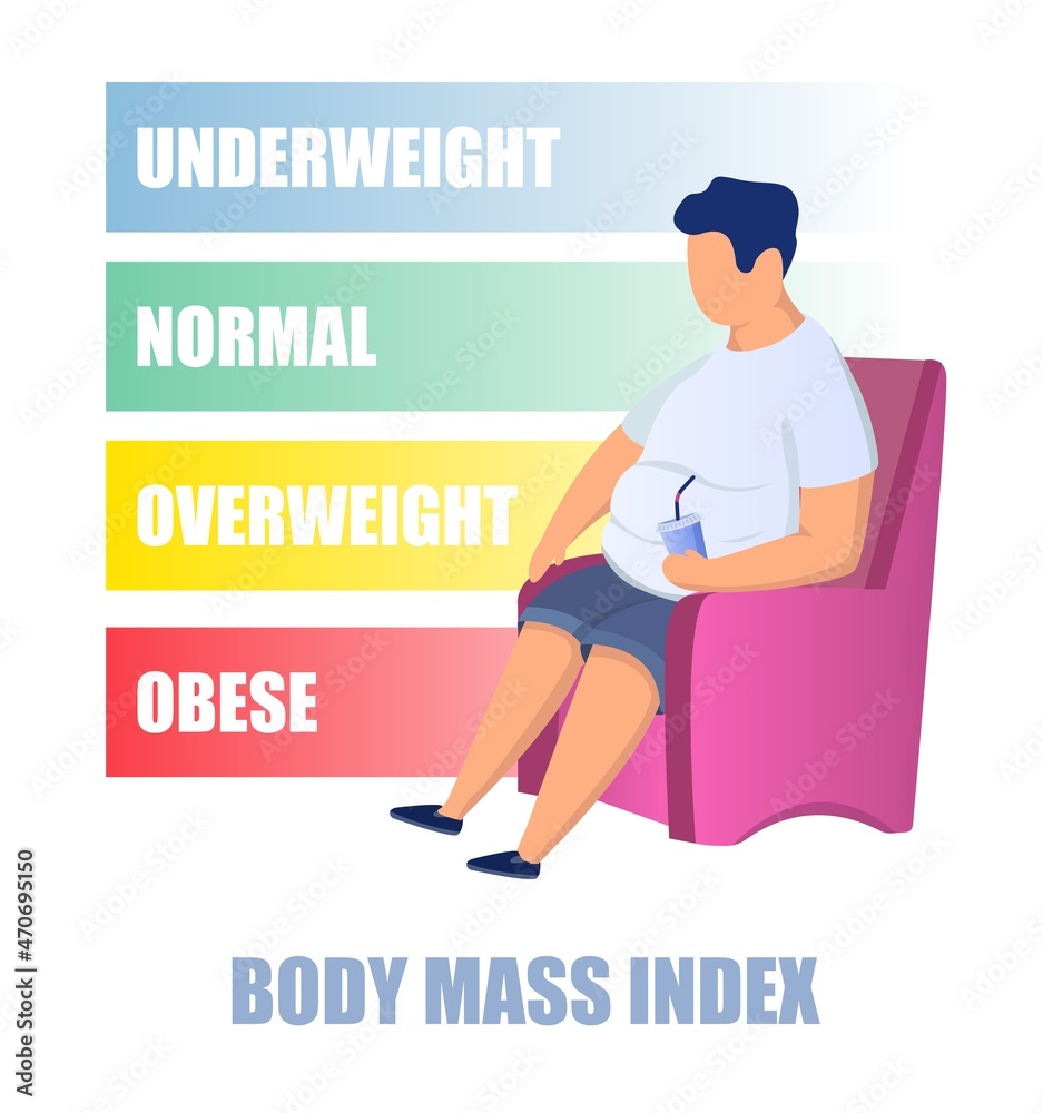 BMI, body mass index chart, vector illustration. Obese, overweight ...
