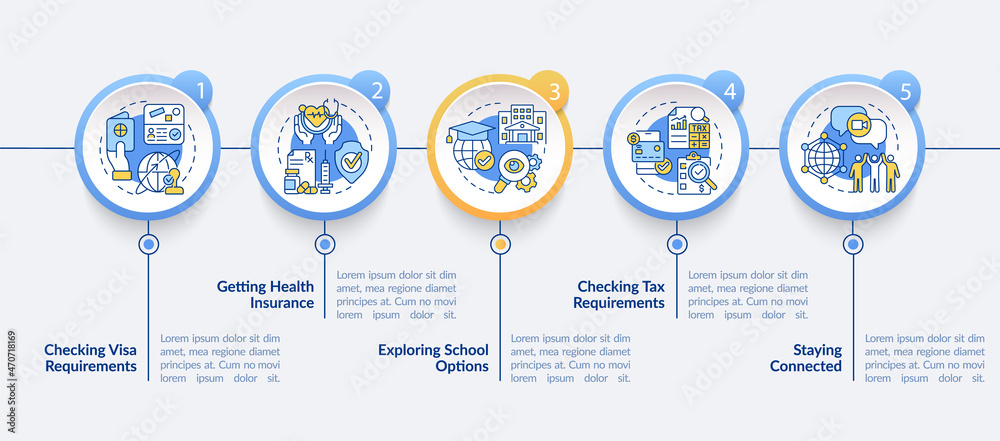 Things to consider when moving vector infographic template ...