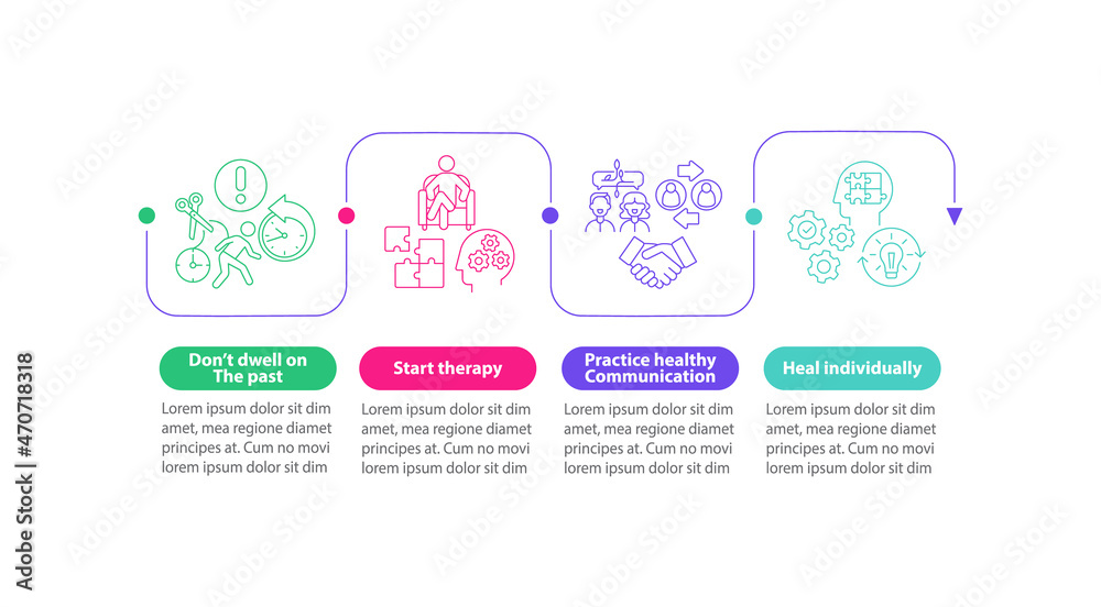 Individual therapy vector infographic template. Recovery after abuse ...