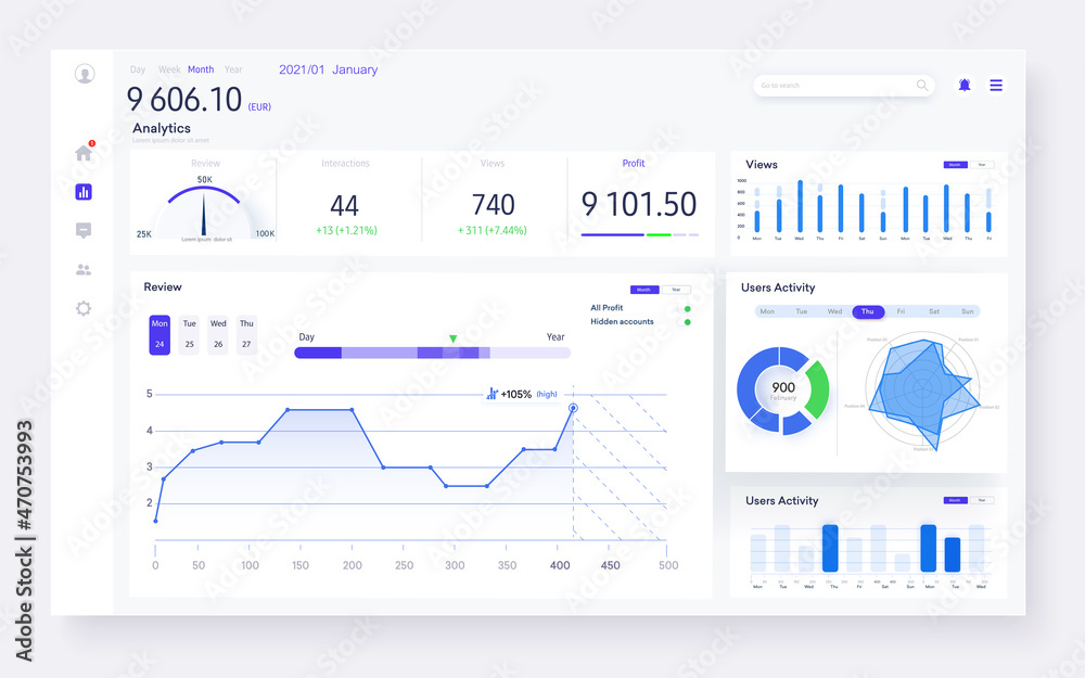 Finance Dashboard Design, great design for any site purposes. Business ...