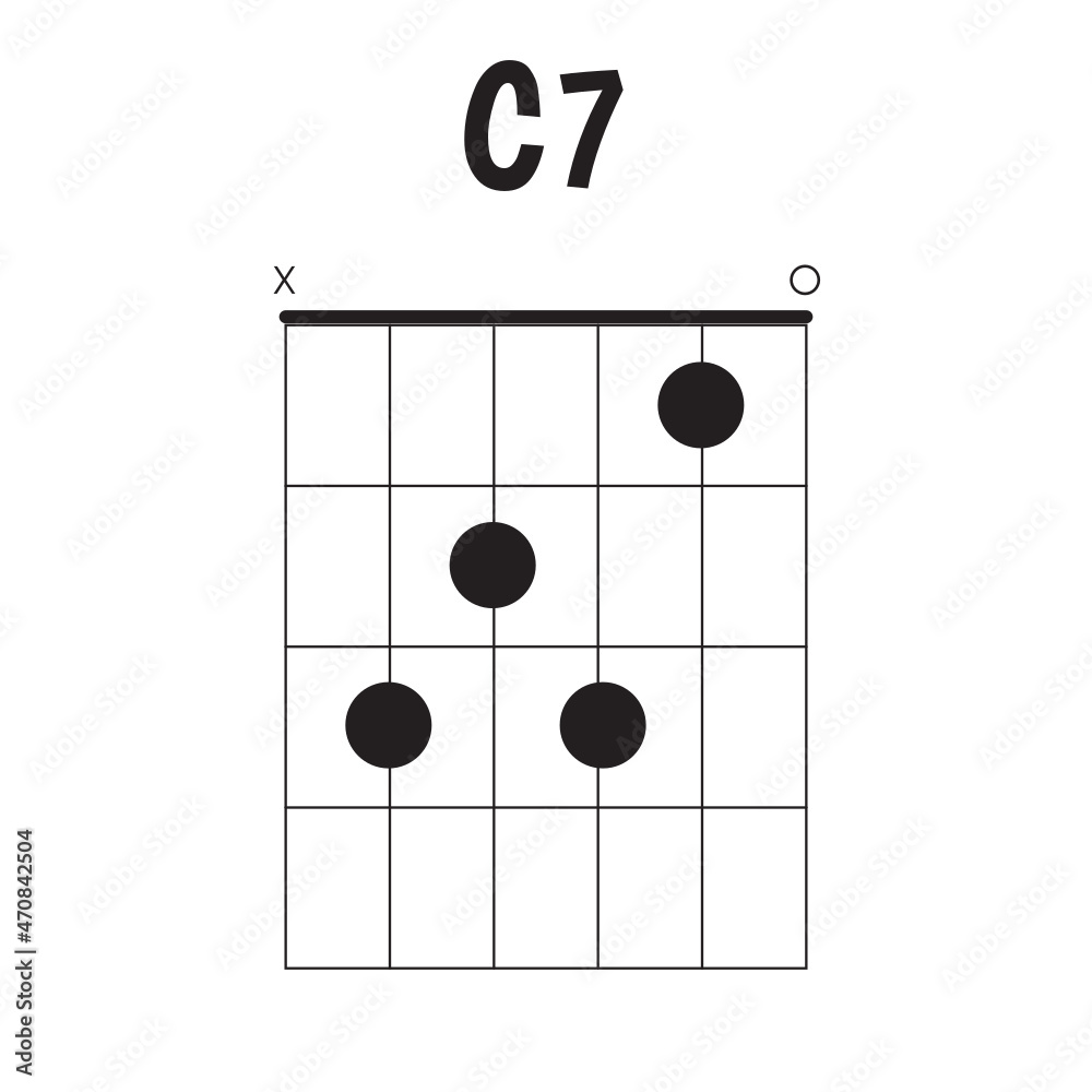 Guitar Chord Chart C7 Stock Vector | Adobe Stock