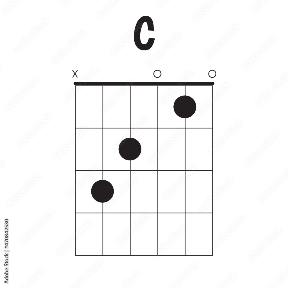 Guitar Chord Chart C Stock Vector | Adobe Stock