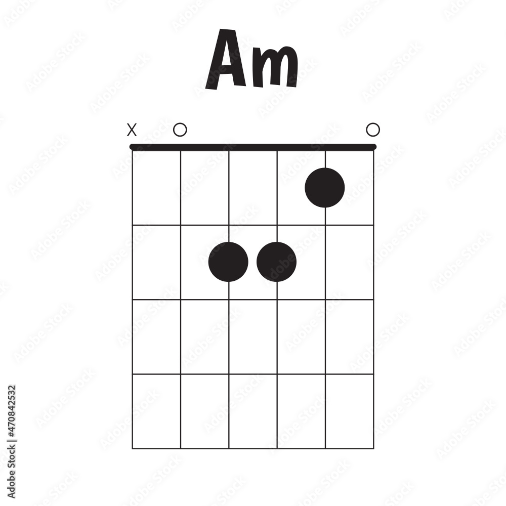 Guitar Chord Chart Am Stock Vector Adobe Stock