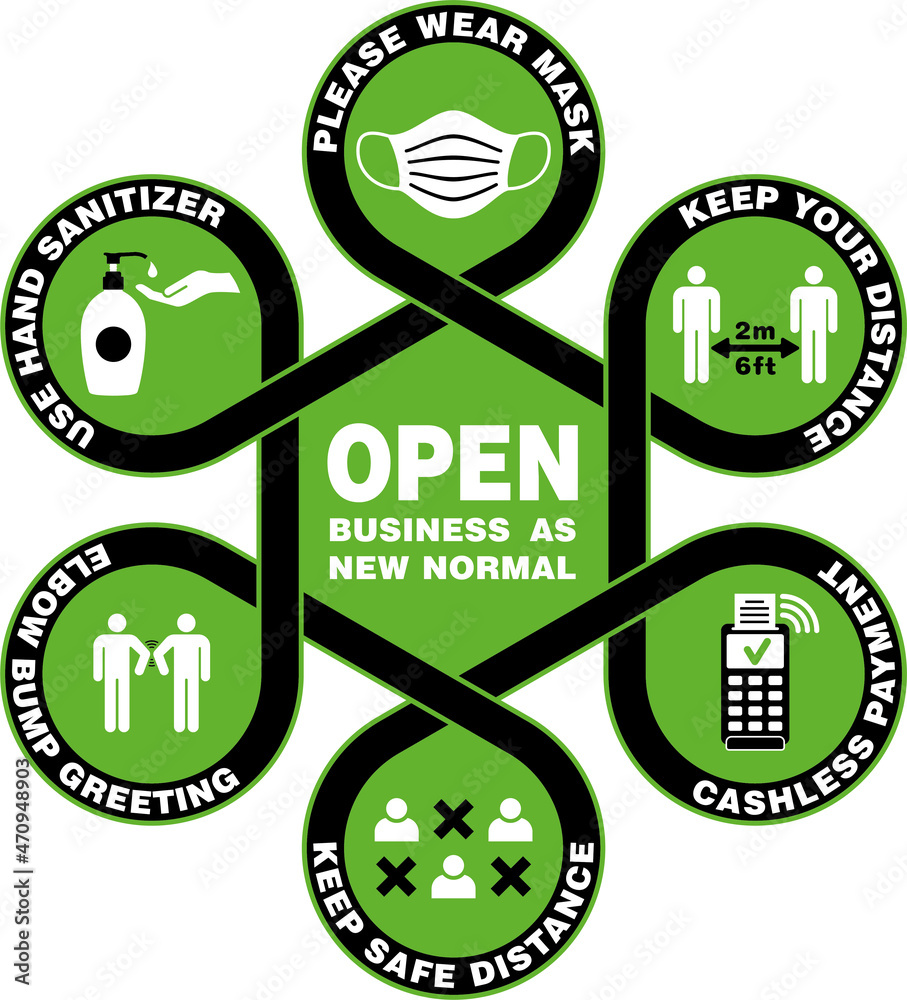 We are OPEN again. Open business as New Normal. Signage or Sticker for ...