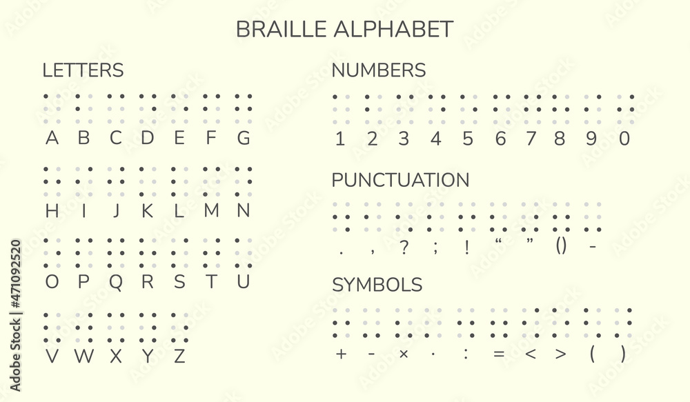 Braille alphabet. Letters, numbers, symbols, punctuation. Stock Vector ...