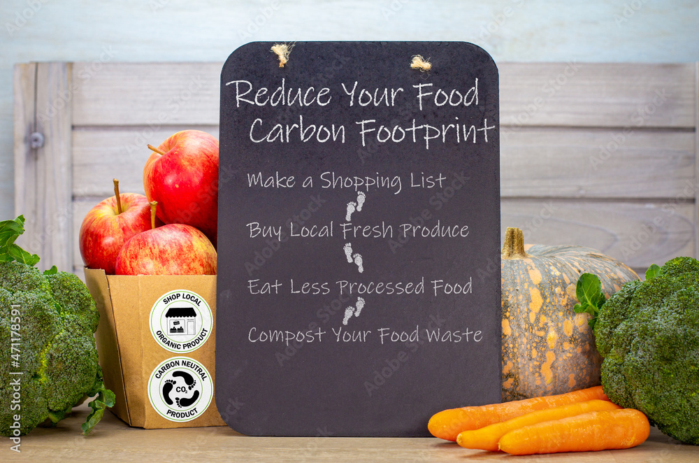Chalkboard with Reduce your food carbon footprint heading and list of ...