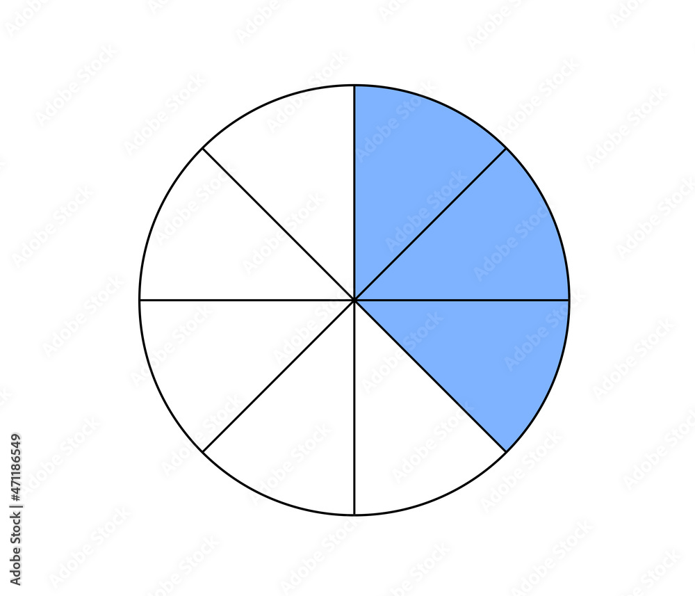 fractions circle shaded, a circle is divided into eighths, three ...