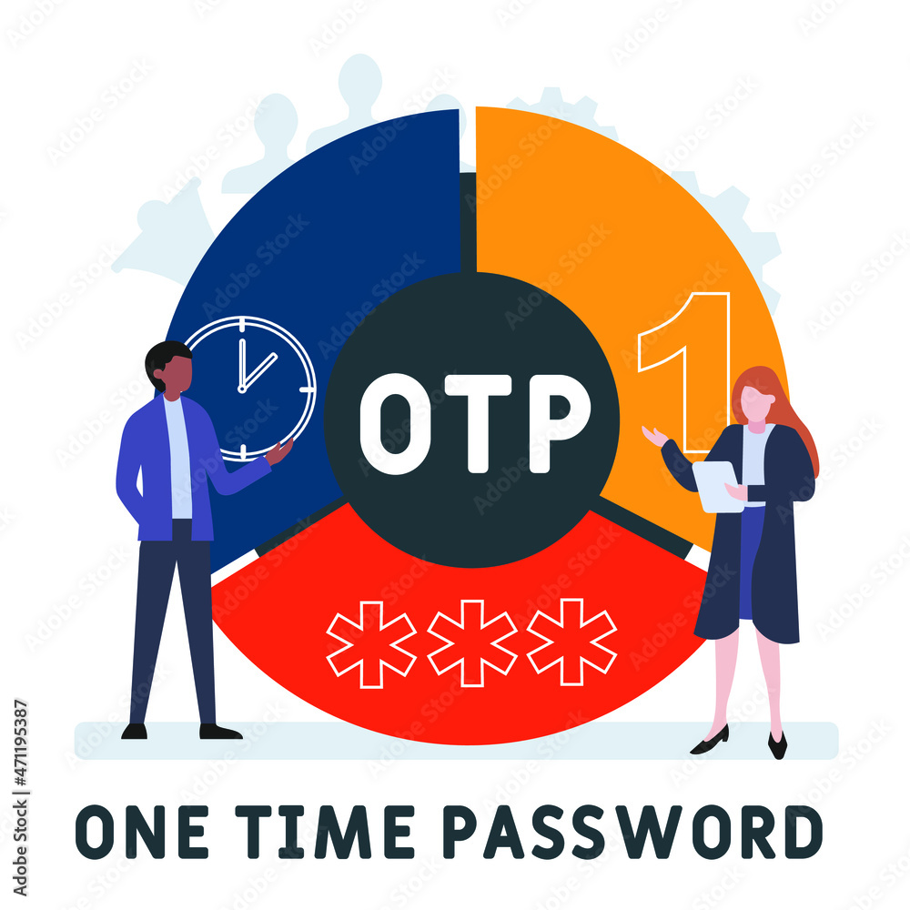 OTP - One Time Password acronym. business concept background. vector ...
