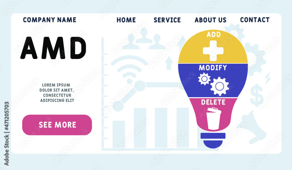 AMD - Add, Modify, Delete acronym. business concept background. vector ... AMD - Add, Modify, Delete acronym. business concept background. vector ...