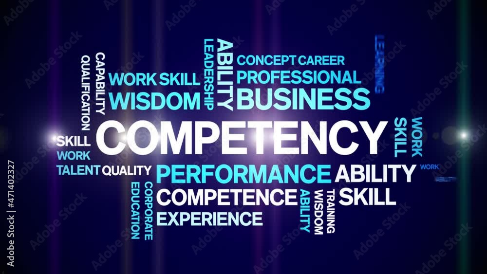 Competency Animated tag word cloud;text design animation kinetic ...
