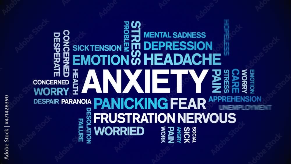 Anxiety Animated tag word cloud;text design animation kinetic ...