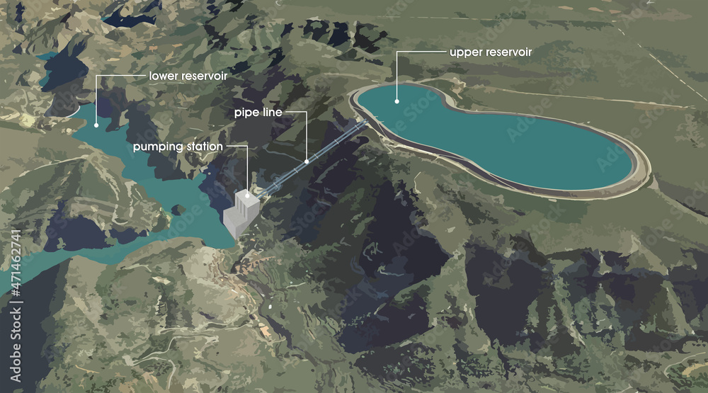 Pumped Storage Hydroelectricity (Hydropower) Station General View ...