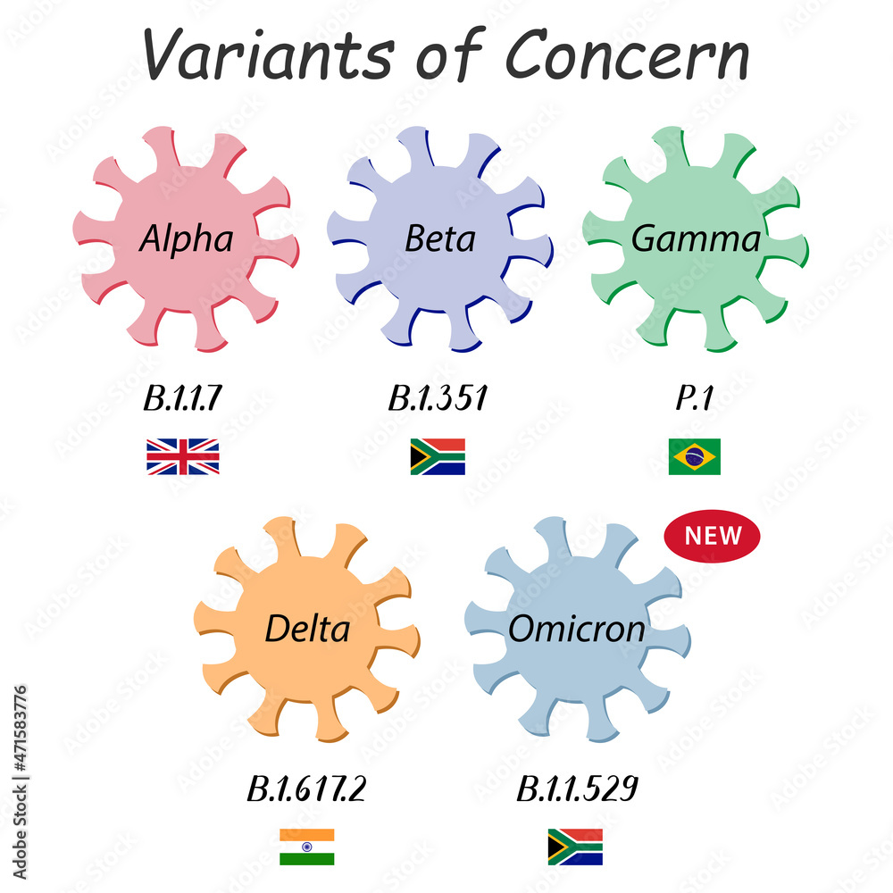 Coronavirus icons with WHO variant names from the Greek alphabet: alpha ...