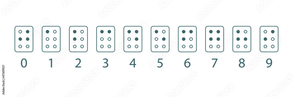 Braille numbers. Tactile writing system used by people who visually ...