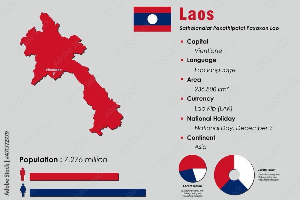 Laos infographic vector illustration complemented with accurate ...