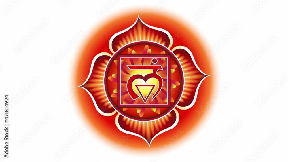 Muladhara-Chakra Symbolic animation of the rotational movement of the ...