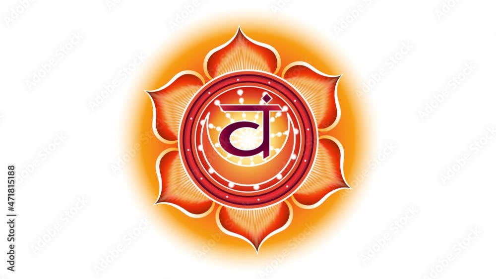 Svadhisthana-Chakra Symbolic animation of the rotational movement of ...