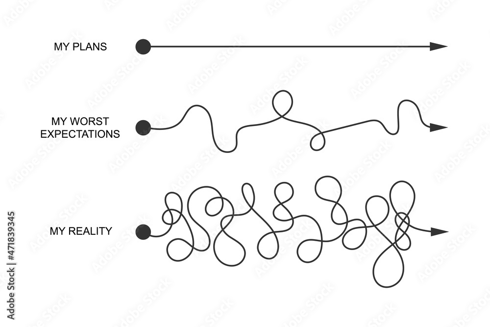 Straight and curved direction lines with start points and arrows. Plans ...