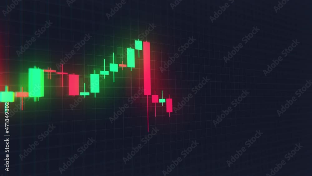 3D render. Japanese candlestick chart. Exchange trading dynamics. 4K ...