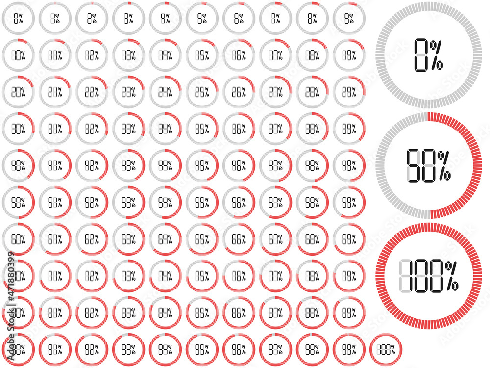 Progress bar set. Red and gray strokes, round ring or donut chart. User ...