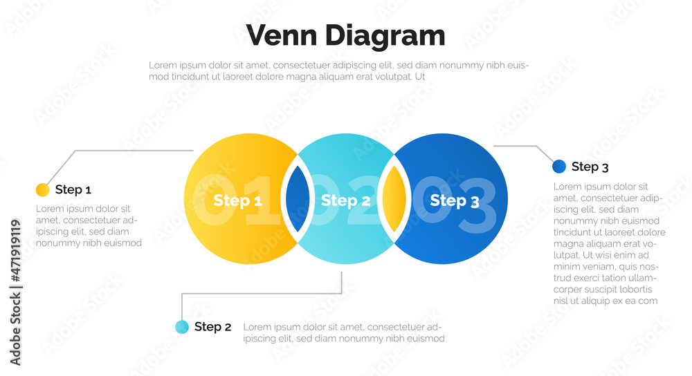 Business presentation template with Circle Venn Diagram isolated on ...