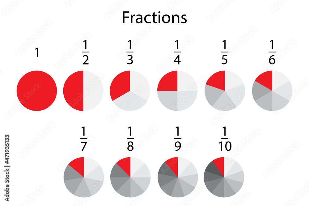 Red circle fractions. Segment infographic. Info chart. Mathematic sign ...