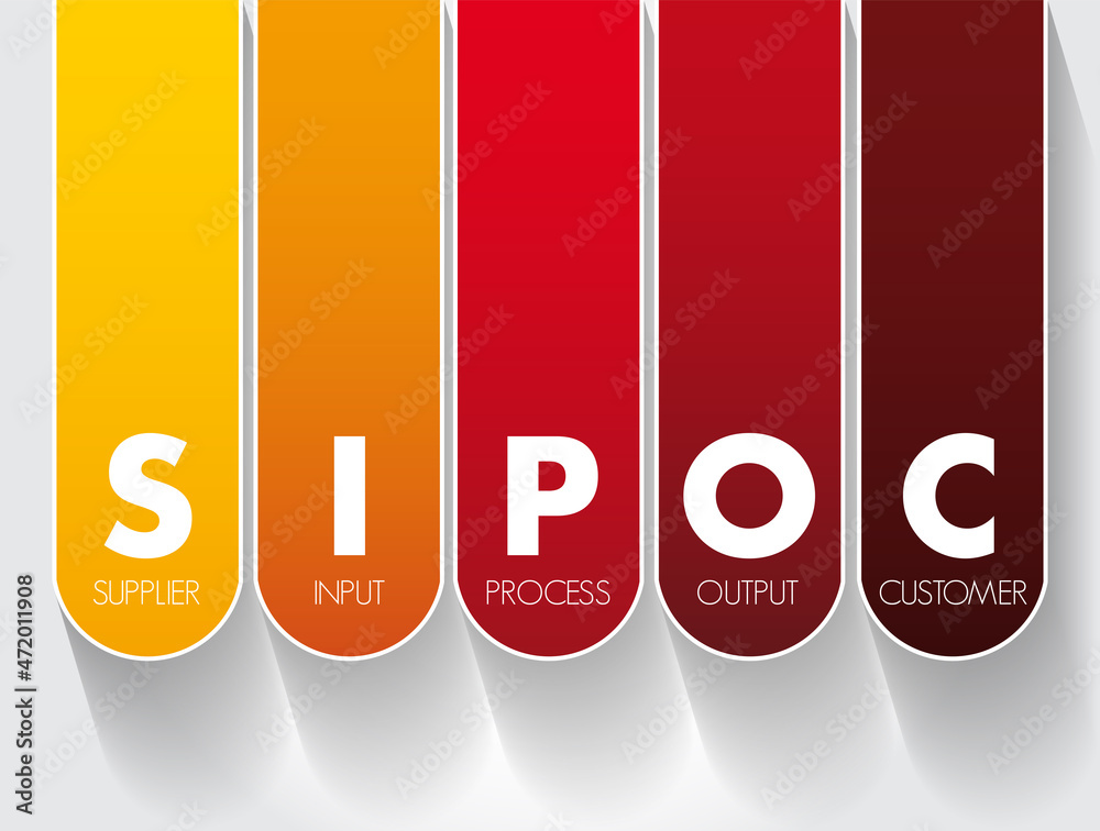 SIPOC process improvement acronym stands for suppliers, inputs, process ...