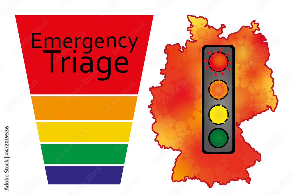 Karte mit Ampelsystem und Funnel mit Text Emergency Triage. Stock ...