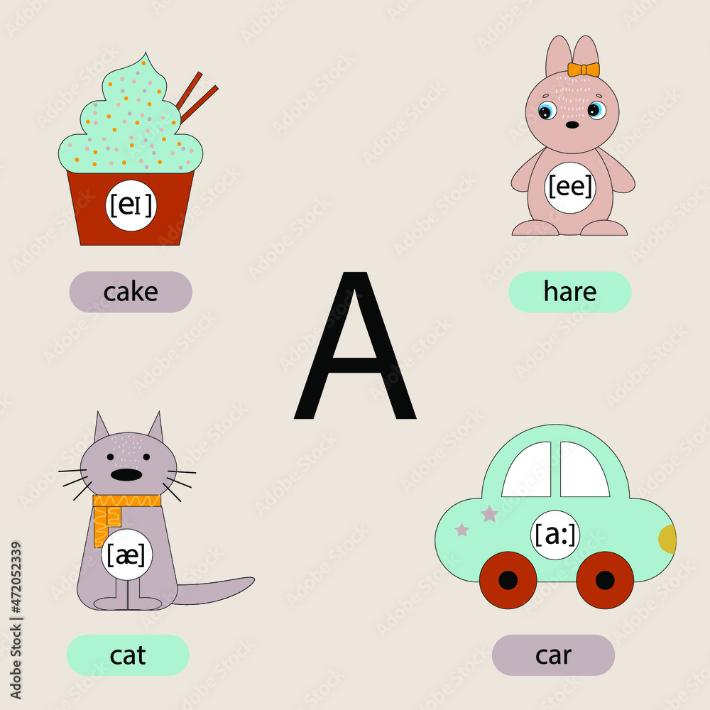 Learning english vowel sounds. Game for the development of ...
