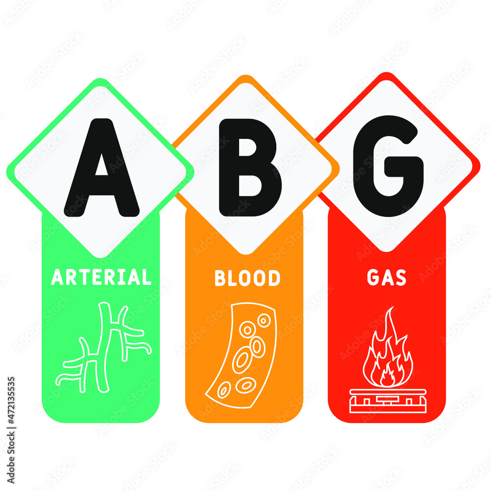 ABG - Arterial Blood Gas acronym. business concept background. vector ...