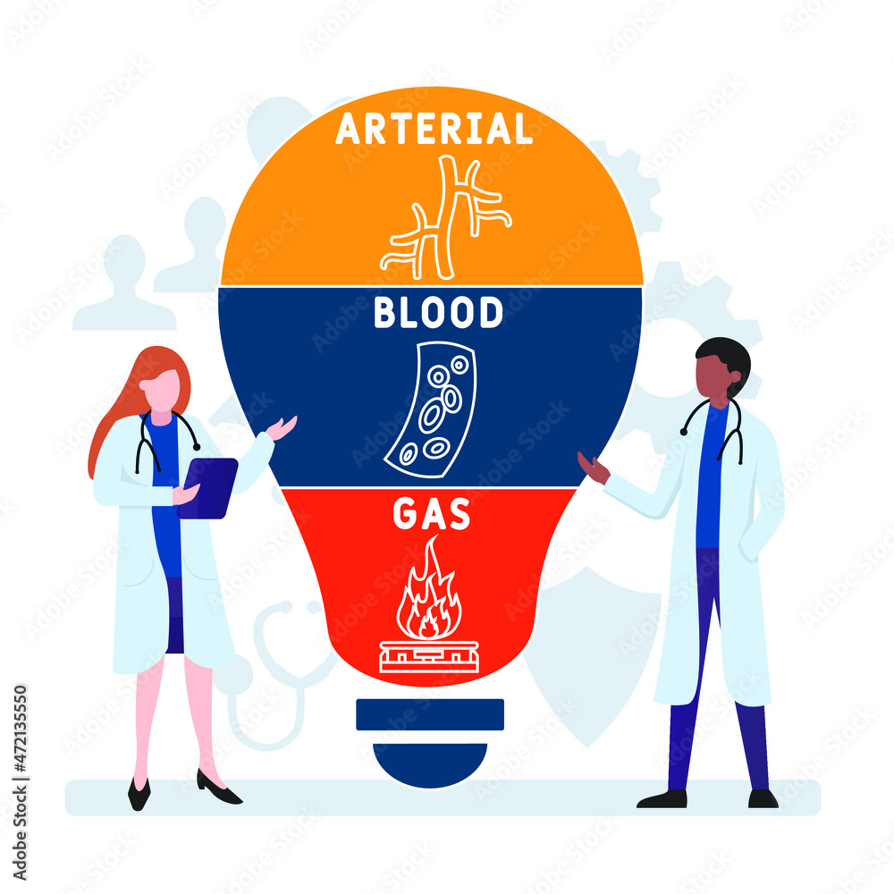 ABG - Arterial Blood Gas acronym. business concept background. vector ...
