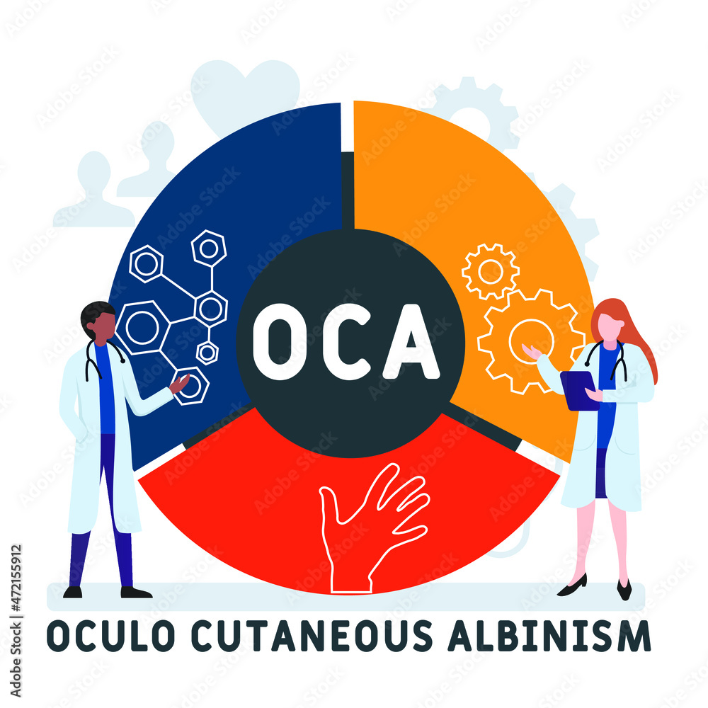 OCA - Oculo Cutaneous Albinism acronym. medical concept background ...