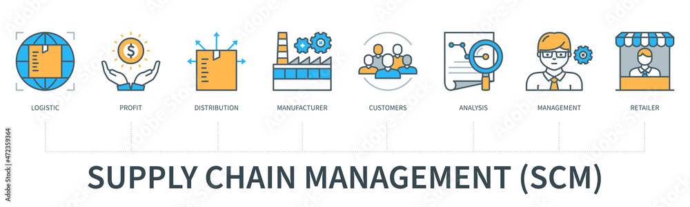Supply chain management vector infographics Stock Vector | Adobe Stock