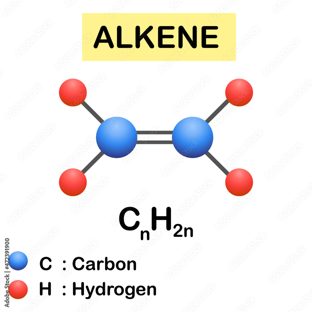 Alkene element with symbol.isolated molecular structure of alkene atom ...