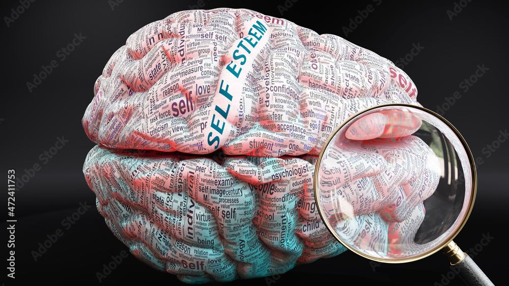 Self esteem in human brain, a concept showing hundreds of crucial words ...